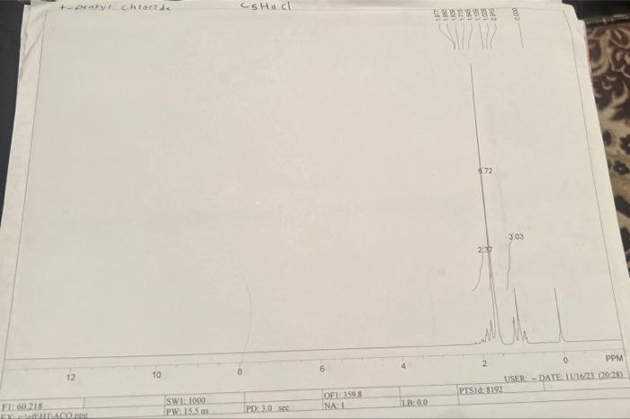 Solved On the 1H NMR spectra, draw the structure, with the | Chegg.com