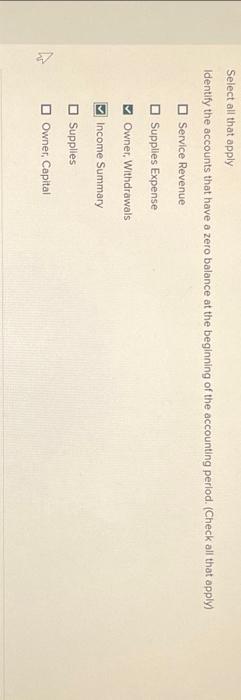 Solved Select all that apply Identify the accounts that have | Chegg.com