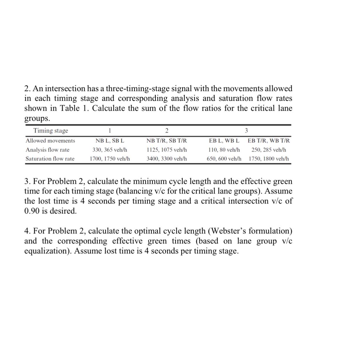 Solved !!!Solve for number 4!!! ﻿An intersection has a | Chegg.com
