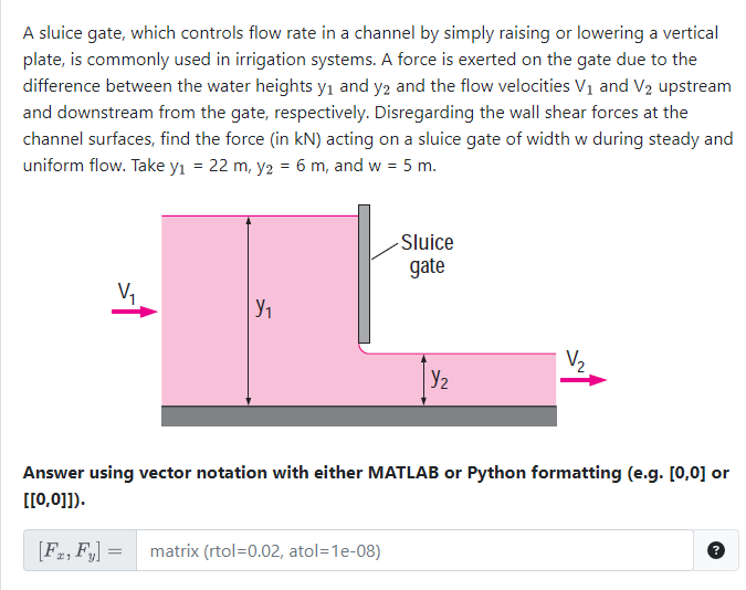 Solved A sluice gate, which controls flow rate in a channel | Chegg.com