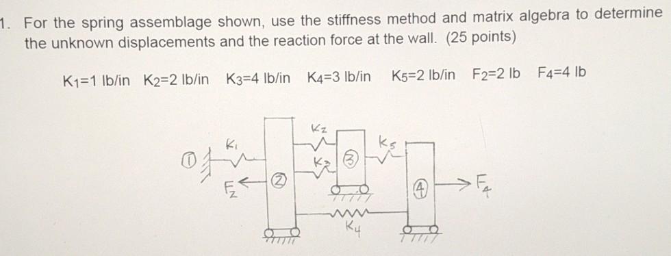 Solved 1. For the spring assemblage shown, use the stiffness | Chegg.com