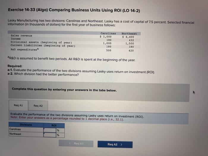Solved Exercise 14-33 (Algo) Comparing Business Units Using | Chegg.com