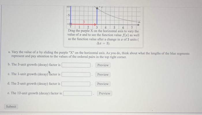 Solved The graph of an exponential relationship is shown in | Chegg.com