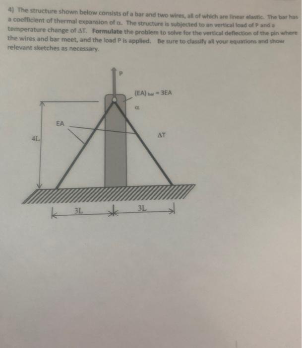 Solved 4) The structure shown below consists of a bar and | Chegg.com