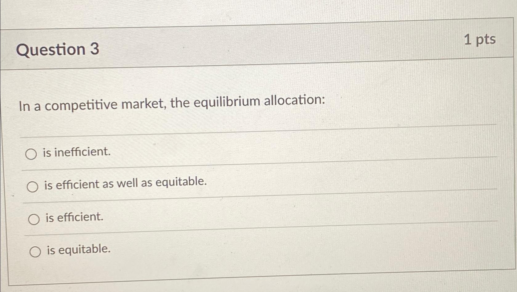 Solved Question 31 ﻿ptsIn a competitive market, the | Chegg.com
