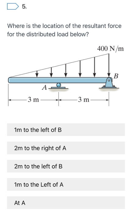 Solved D 4. What is the resulting force from the distributed | Chegg.com