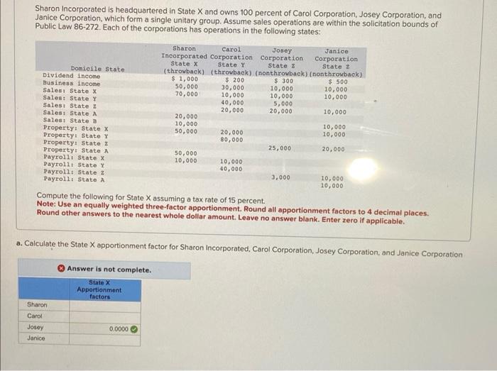 Solved Sharon Incorporated is headquartered in State X and | Chegg.com
