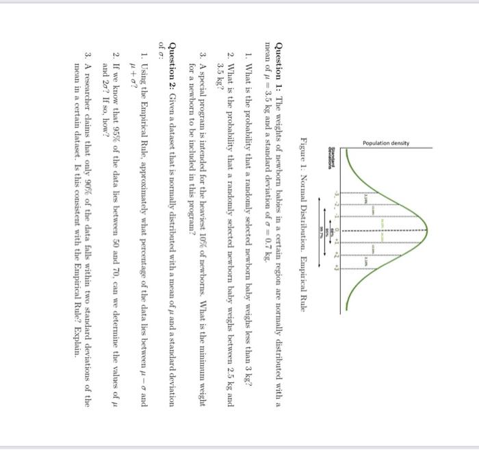 Solved Figure 1: Normal Distribution. Empirical Rule | Chegg.com