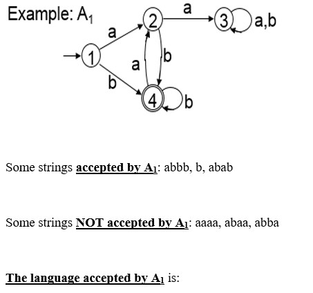 Solved Some strings accepted by A1: abbb, b, ﻿ababSome | Chegg.com