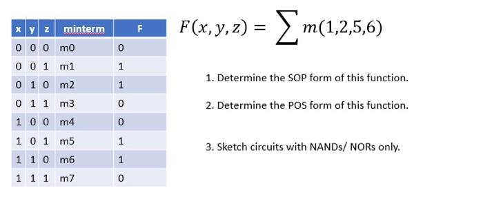 Solved F(x,y,z)=∑m(1,2,5,6) 1. Determine the SOP form of | Chegg.com