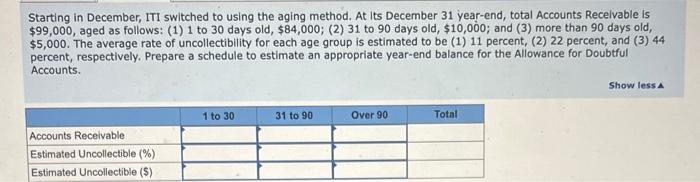 Solved E8-8 (Algo) Recording and Reporting Allowance for | Chegg.com