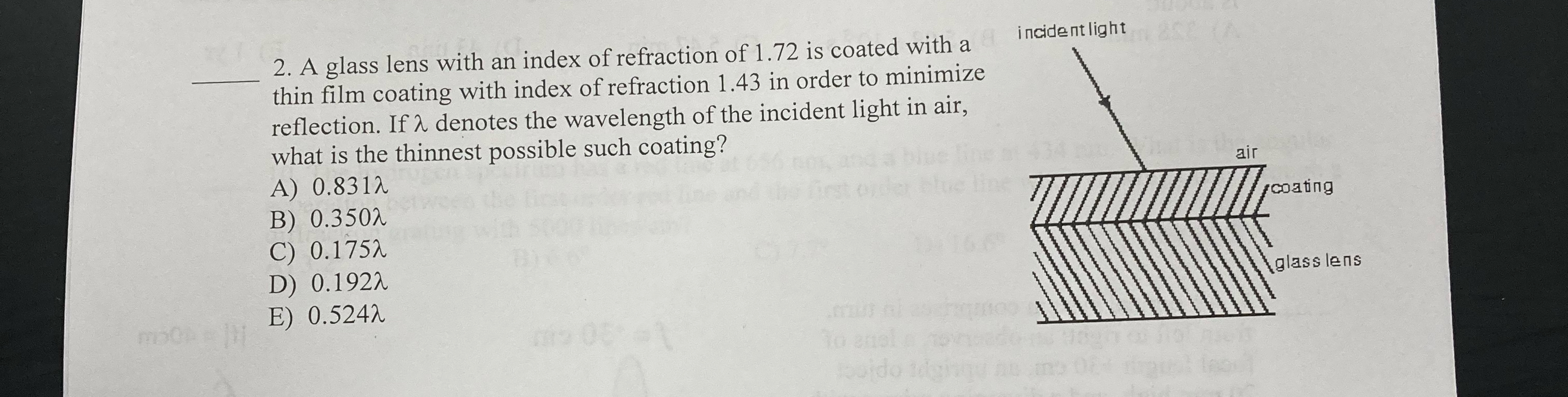 Solved A glass lens with an index of refraction of 1.72 ﻿is | Chegg.com
