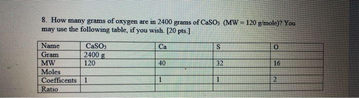 Solved 8. How many grams of oxygen are in 2400 grams of | Chegg.com
