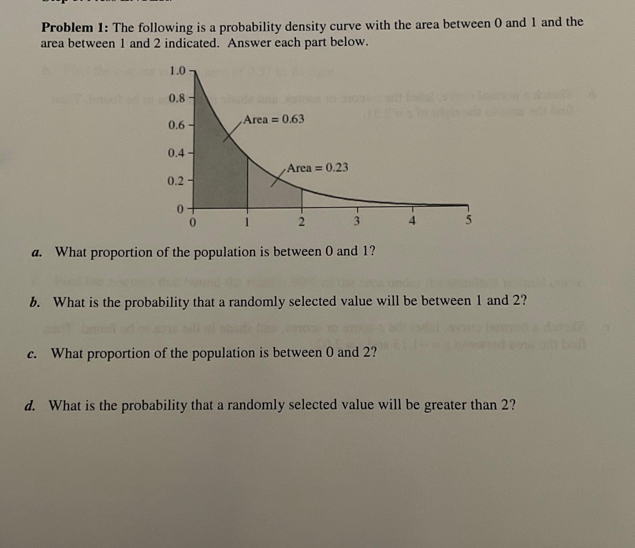 Solved Problem 1: The following is a probability density | Chegg.com