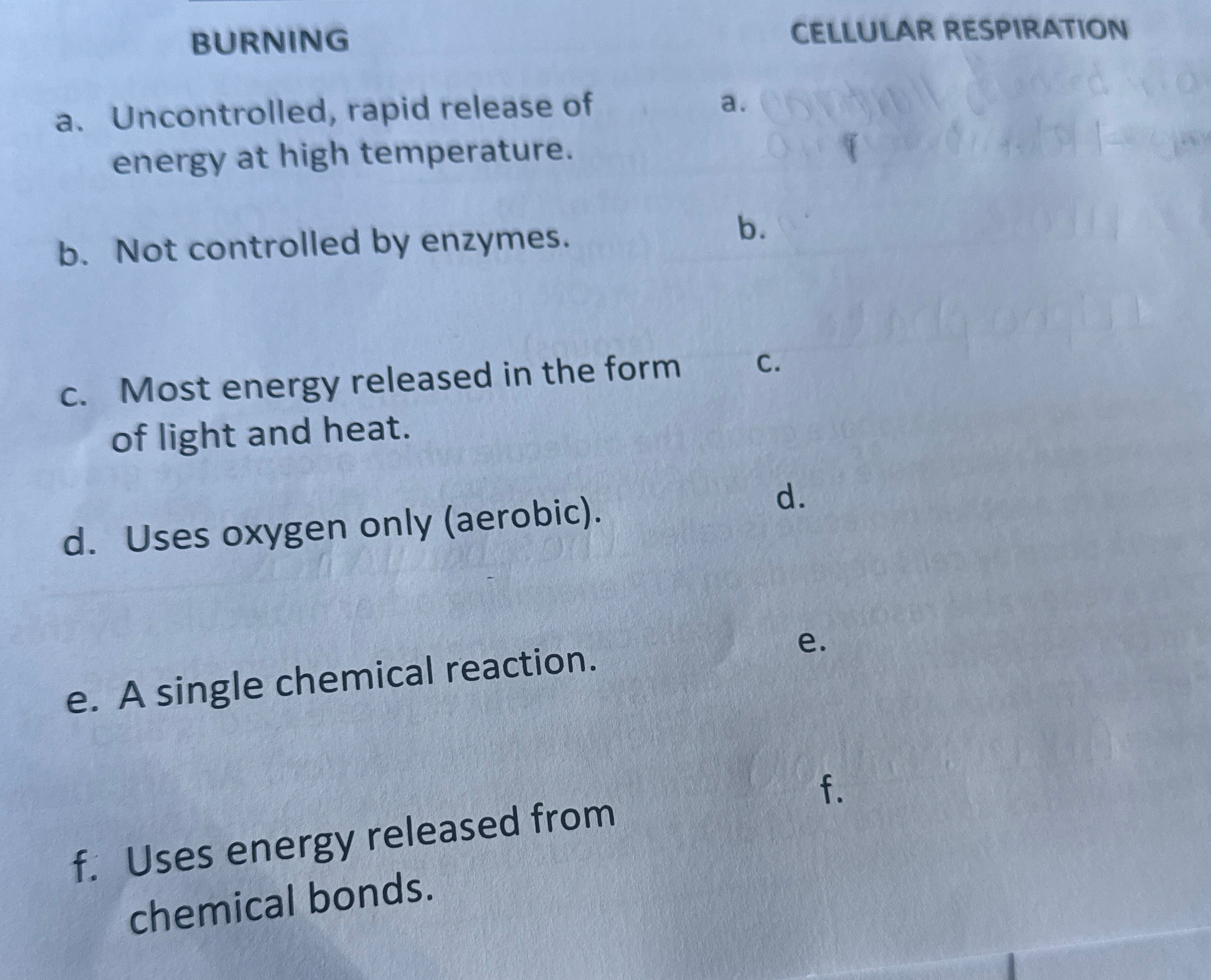Solved Burning is uncontrolled rapid release of energy at a | Chegg.com
