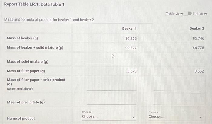 Report Table LR.1: Data Table 1 Table view List view | Chegg.com