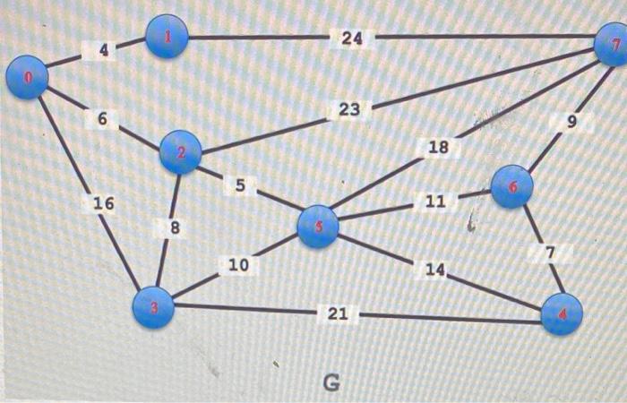 Solved NEED HELP ASAP CODE IN C++Please implement the | Chegg.com