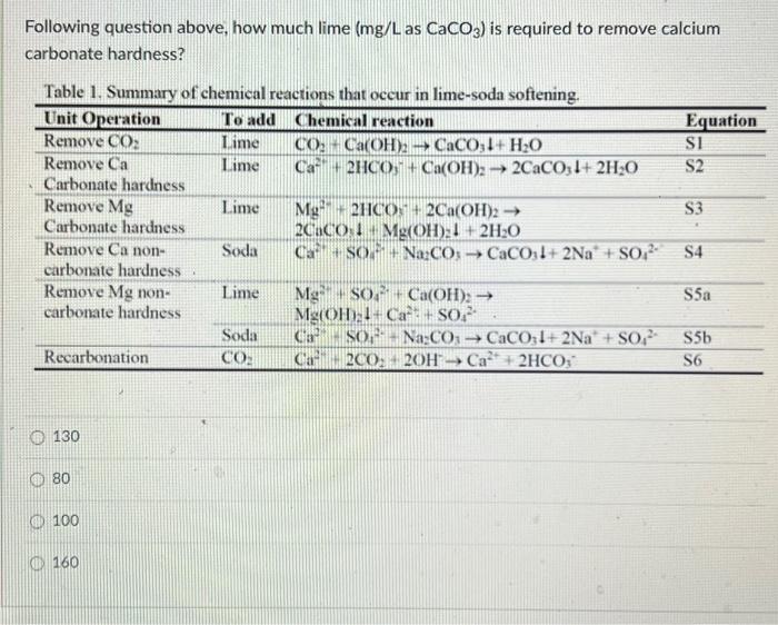 Solved Following question above, how much lime (mg/L as | Chegg.com