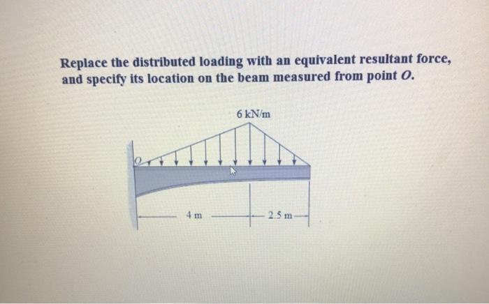 Solved Replace the distributed loading with an equivalent | Chegg.com