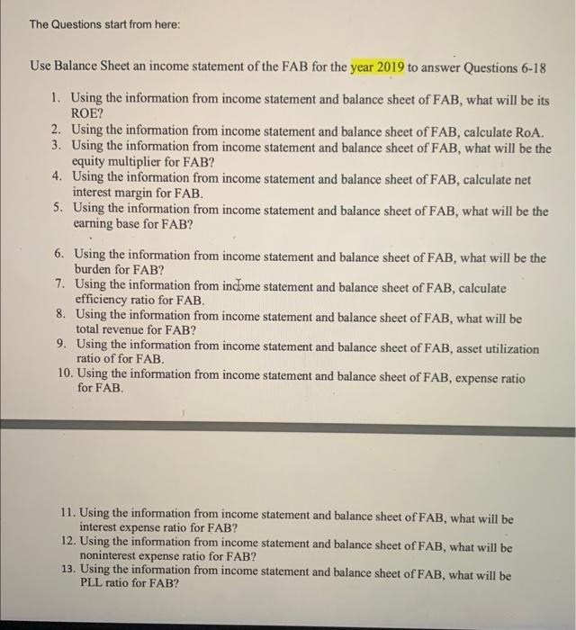Solved Use Balance Sheet an income statement of the FAB for | Chegg.com