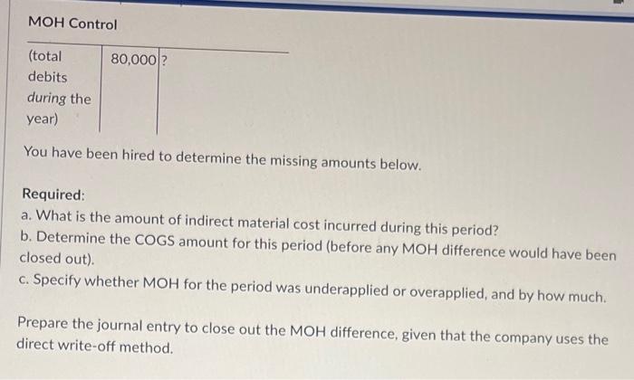 Solved Samantha Stephens, CPA is owner of Witches' Brew, a | Chegg.com