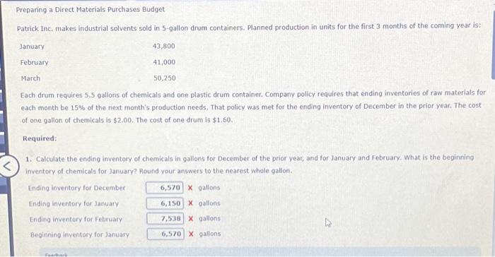 Solved Preparing a Direct Materials Purchases Budget Patrick | Chegg.com