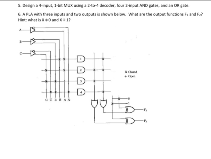 Solved 5. Design a 4-input, 1-bit MUX using a 2-to-4 | Chegg.com
