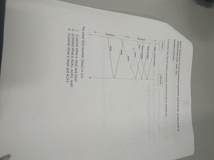 Solved timeout PIR- Consider the figure below (simplex | Chegg.com