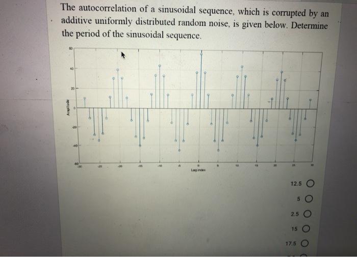 Solved The autocorrelation of a sinusoidal sequence, which | Chegg.com