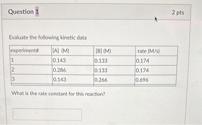 Solved Evaluate the following kinetic data What is the rate | Chegg.com