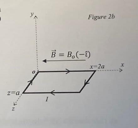 Solved a) the circular paths of two charged particles in a | Chegg.com