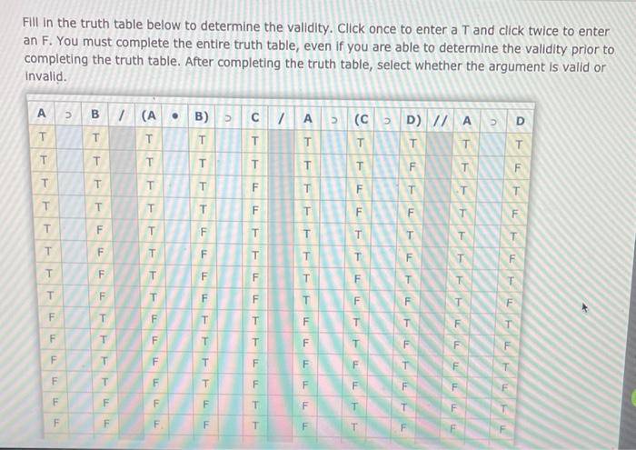 Solved Fill in the truth table below to determine the | Chegg.com