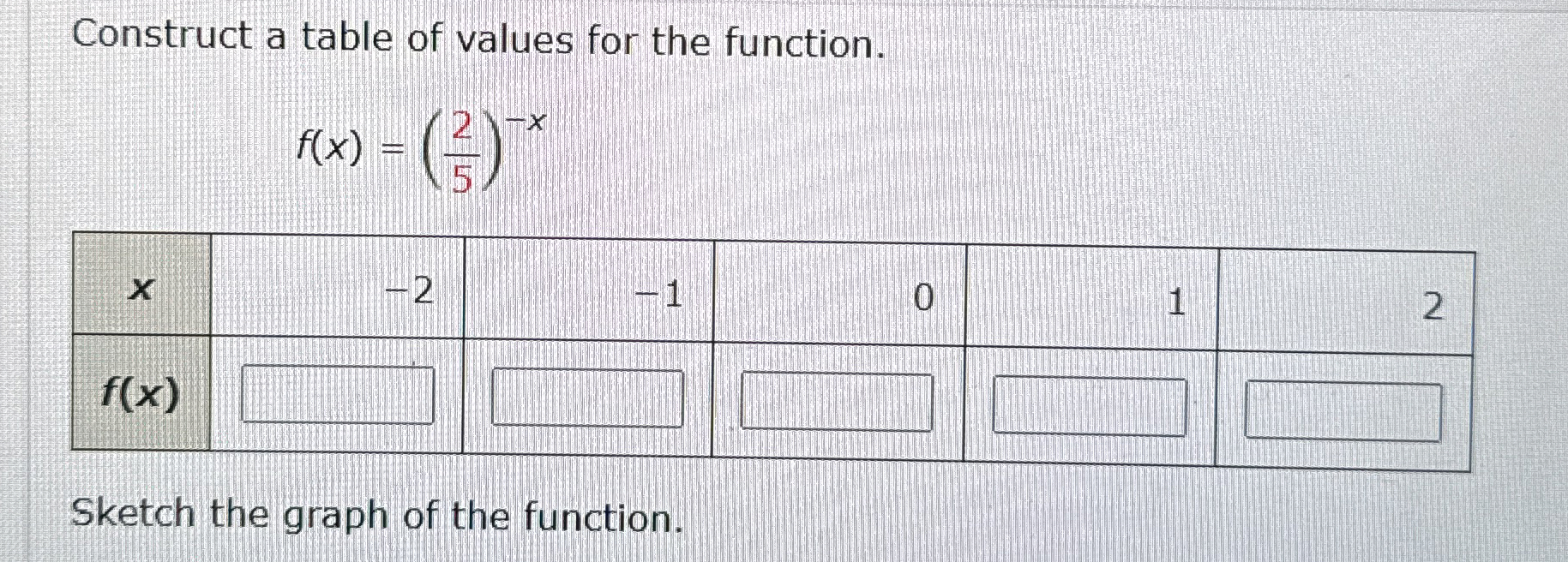 Solved Construct a table of values for the | Chegg.com