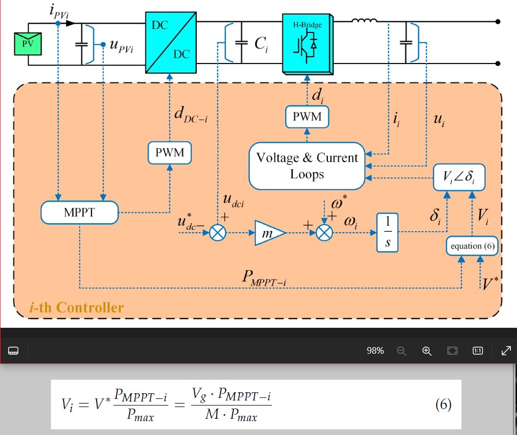 Solved I need help implementing this in PSIM. Can you show | Chegg.com