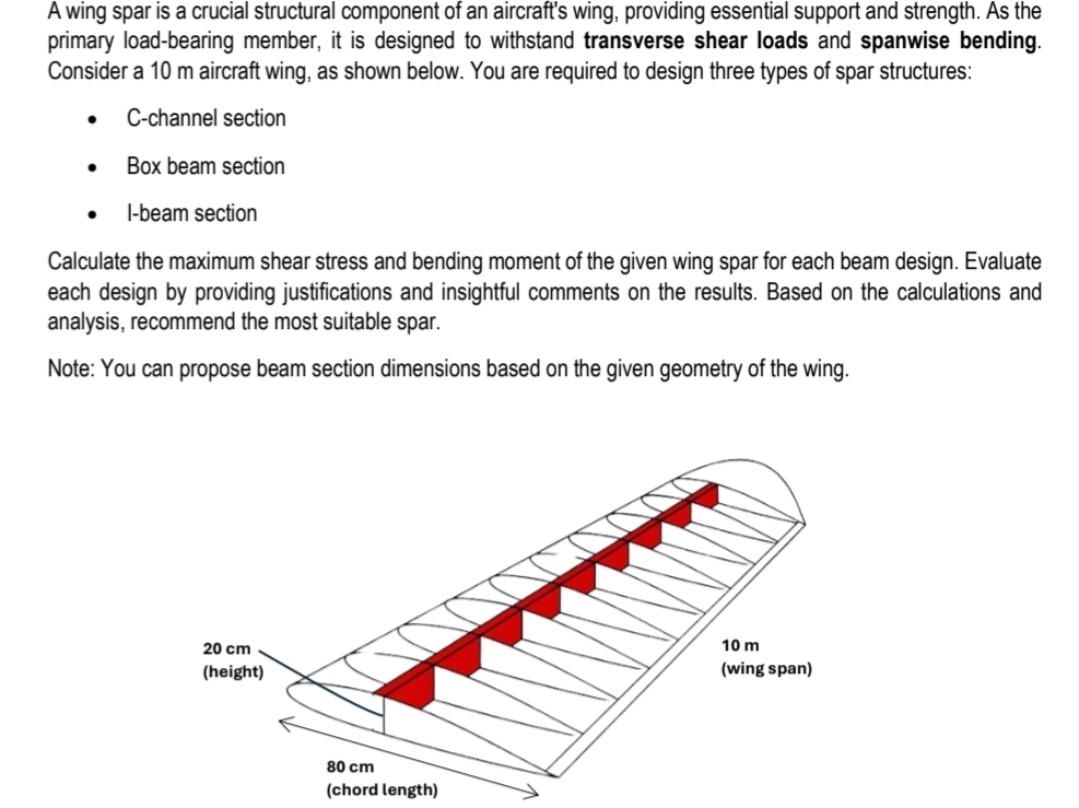Solved A wing spar is a crucial structural component of an | Chegg.com