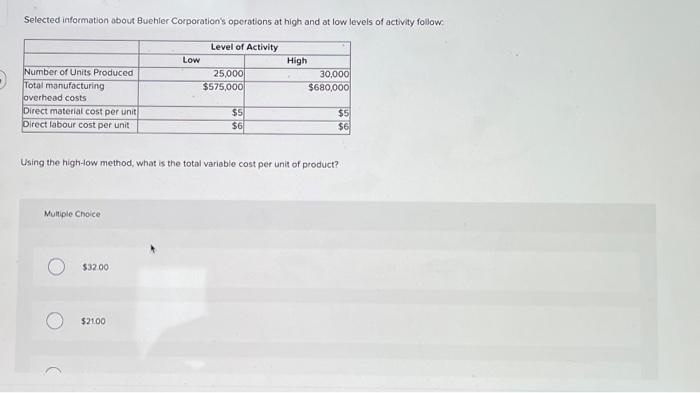 Solved Selected information obout Buehler Corporation's | Chegg.com