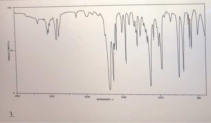 Solved 4. Three infrared (IR) spectra are shown below for | Chegg.com