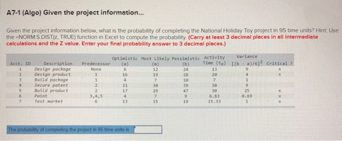 Solved A7-1 (Algo) Given the project information... Given | Chegg.com