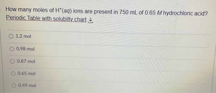 Solved How many moles of H+(aq) ions are present in 750 mL | Chegg.com