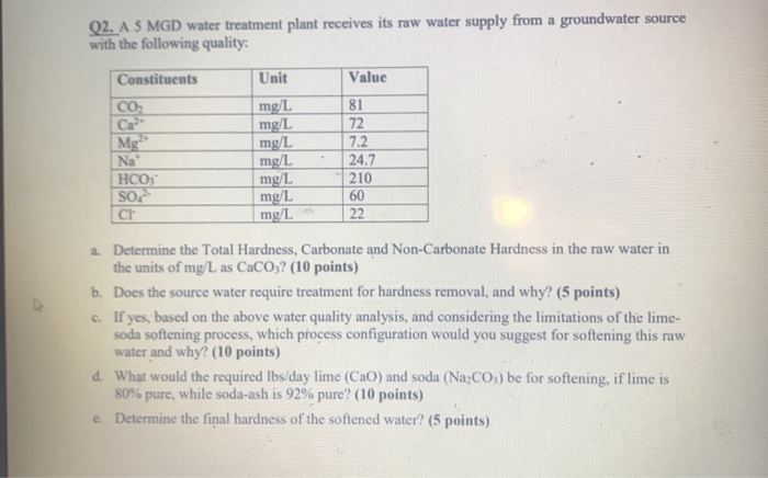 Solved Q2. A 5 MGD water treatment plant receives its raw | Chegg.com