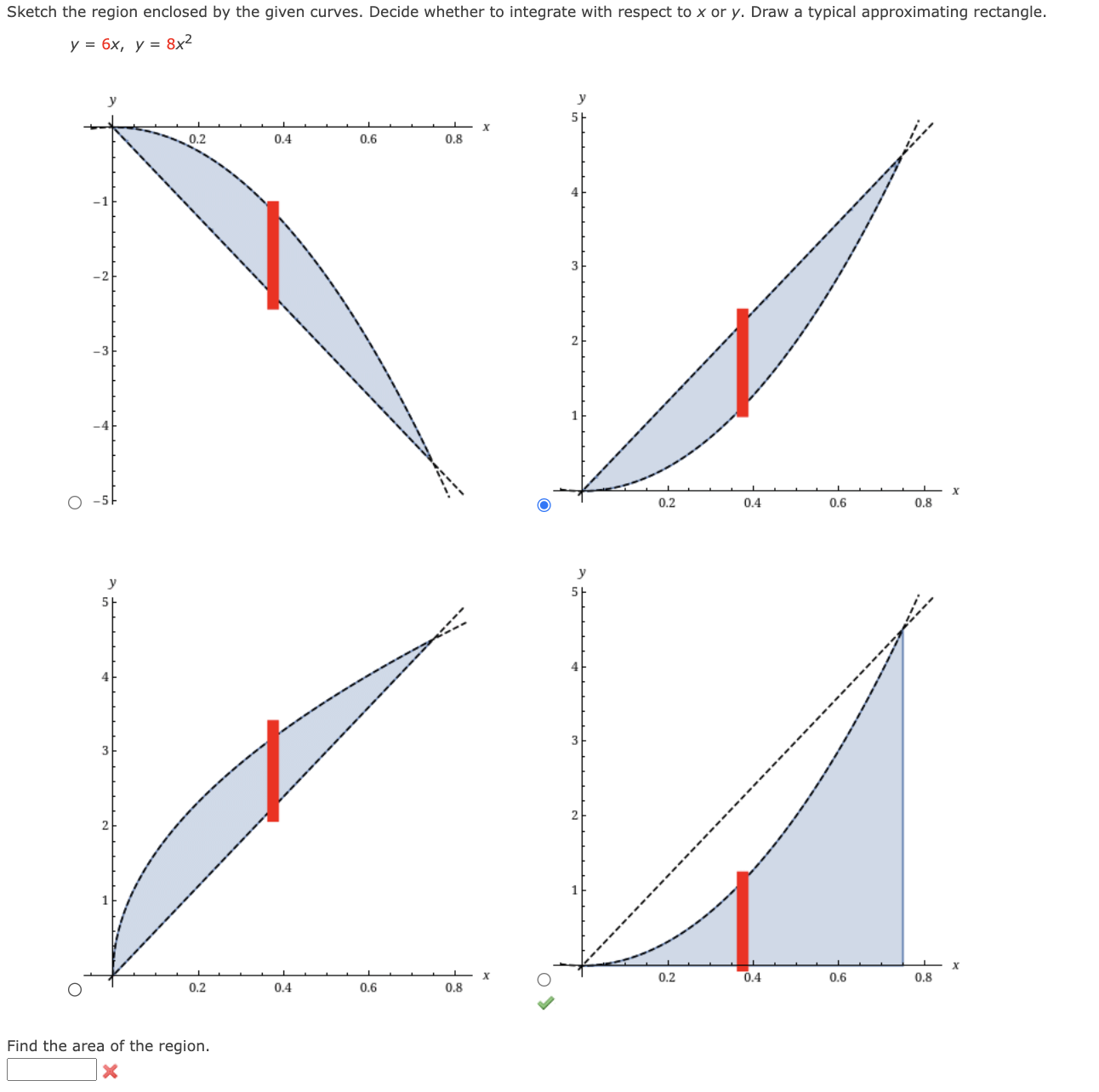 Solved Sketch the region enclosed by the given curves. | Chegg.com