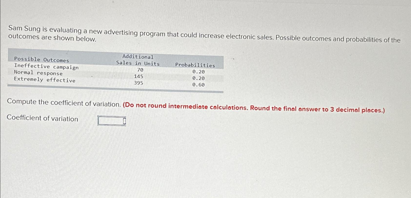 Solved Sam Sung is evaluating a new advertising program that | Chegg.com