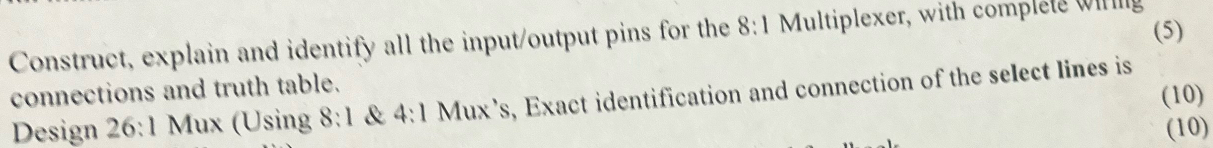 Solved Construct, explain and identify all the input/output | Chegg.com