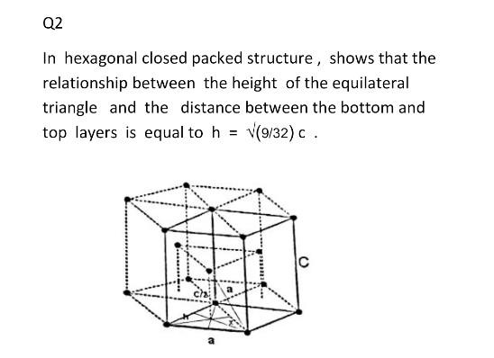 Solved Q2 In hexagonal closed packed structure, shows that | Chegg.com