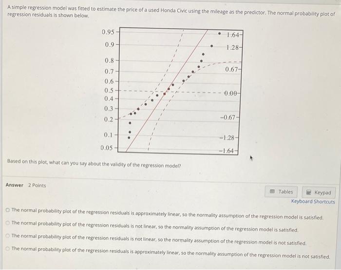Solved A Simple Regression Model Was Fitted To Estimate The 5814