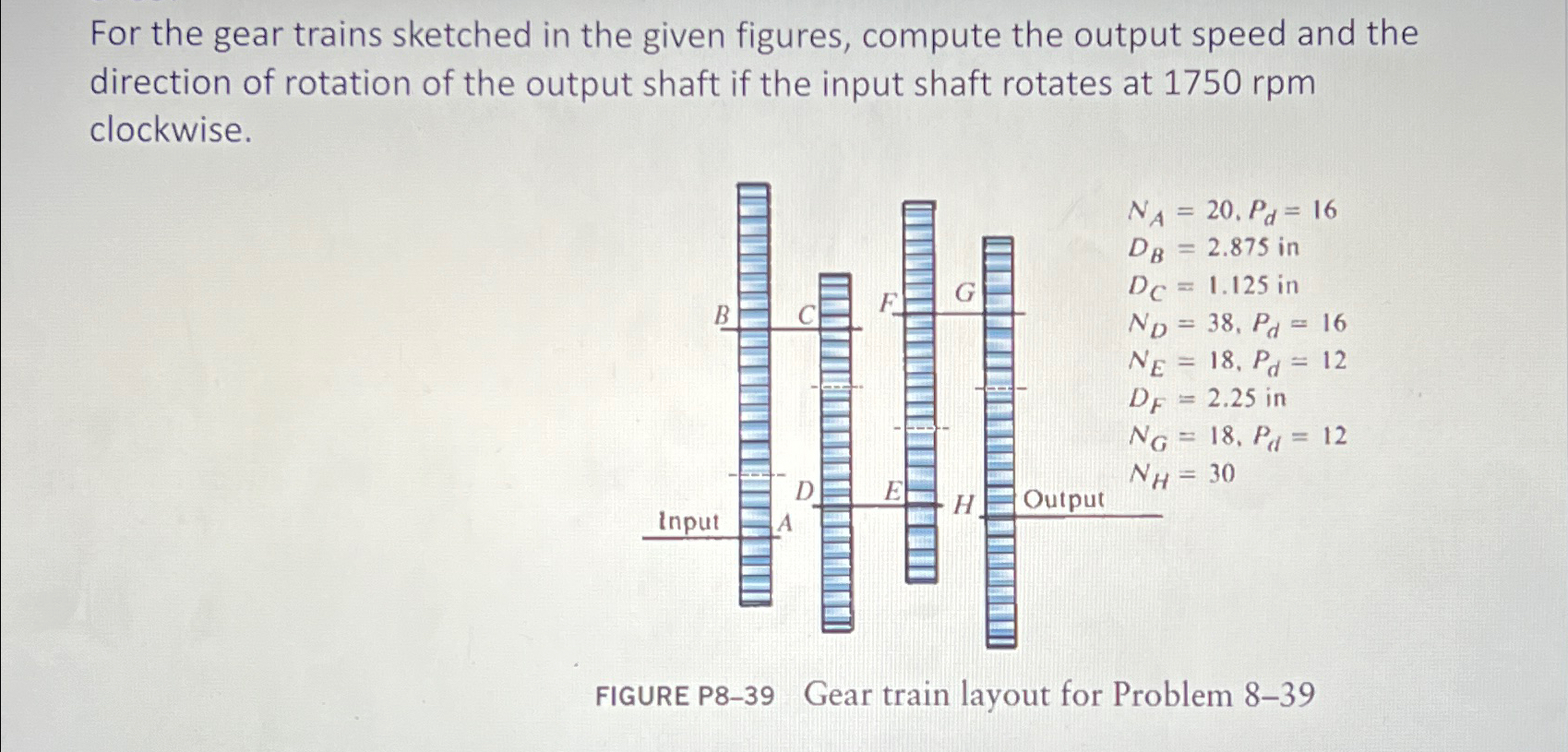 Solved For the gear trains sketched in the given figures, | Chegg.com