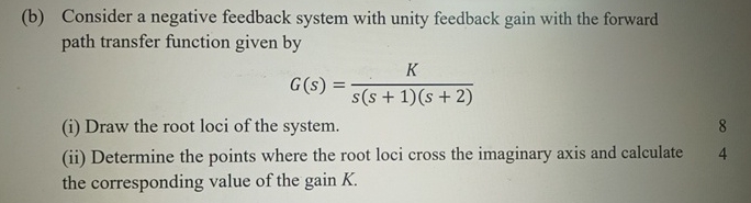 Solved (b) ﻿Consider a negative feedback system with unity | Chegg.com