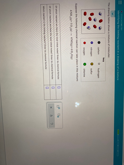 Solved = O STOICHIOMETRY Identifying the limiting reactant | Chegg.com