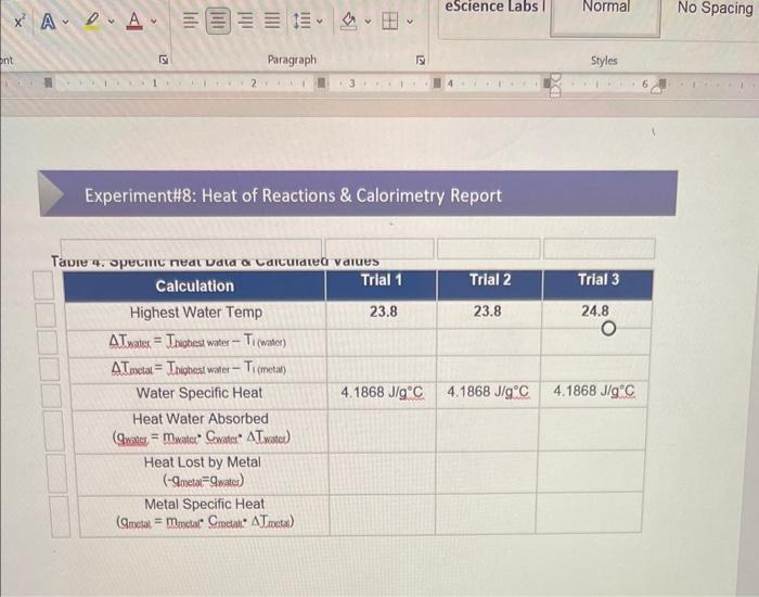 Experiment\#8: Heat of Reactions \& Calorimetry | Chegg.com