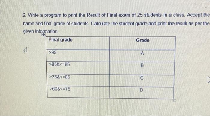 Solved 2. Write a program to print the Result of Final exam | Chegg.com